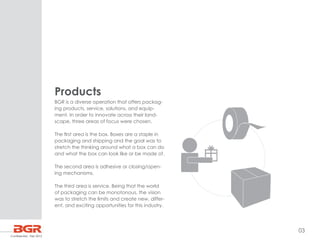 Dream Catalogue | PPT