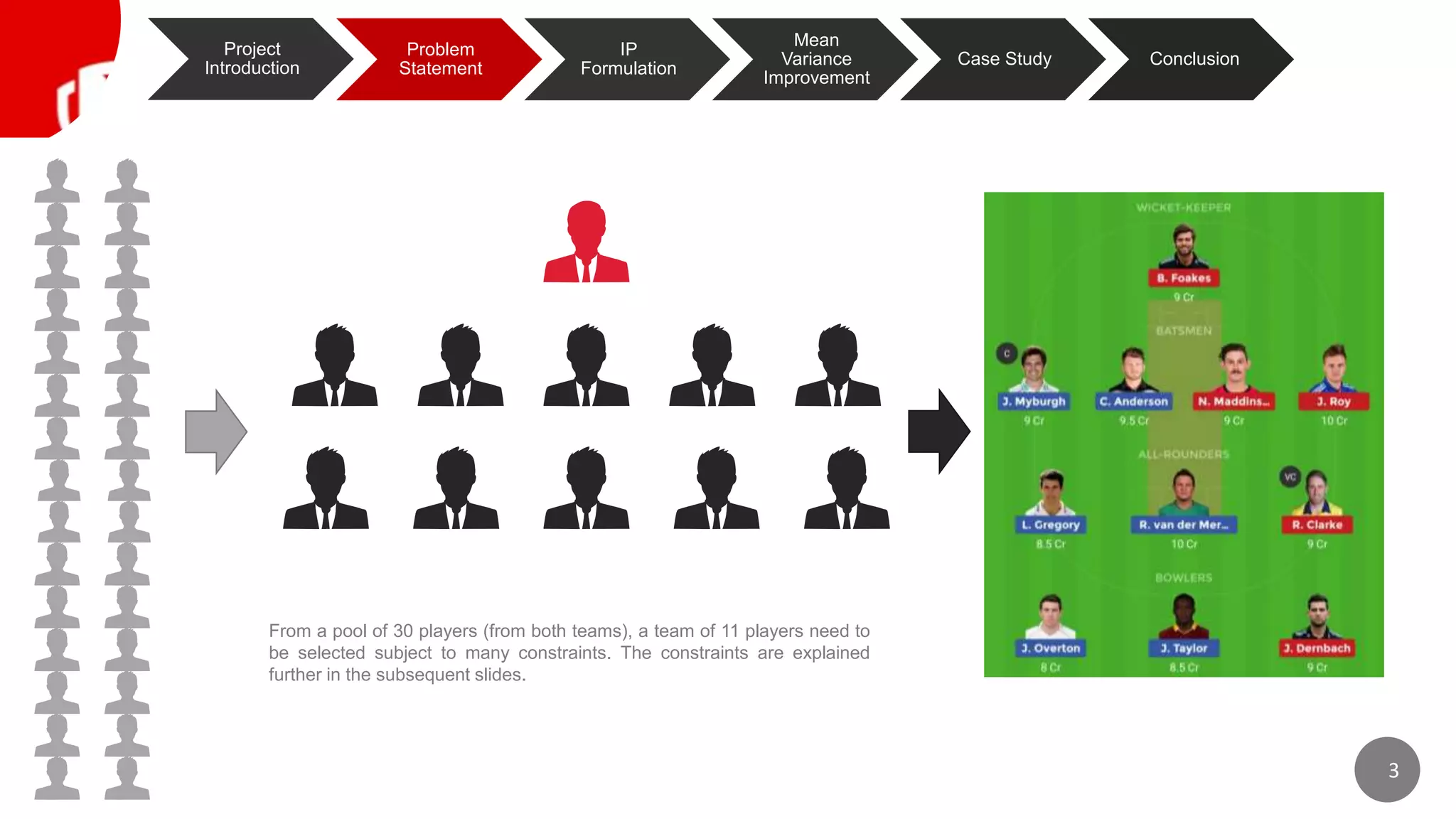 Integer Optimisation for Dream 11 Cricket Team Selection | PPTX