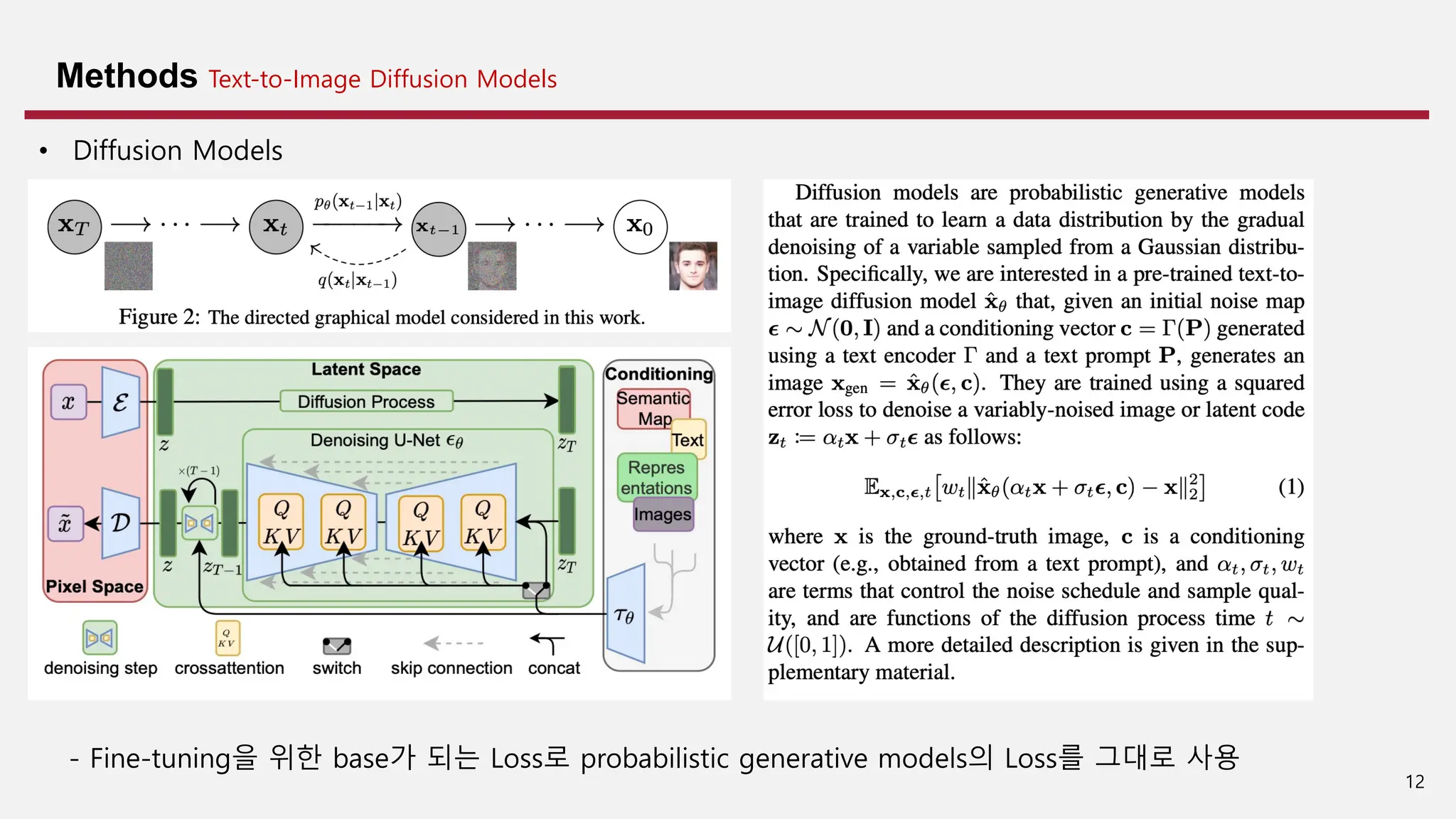 DreamBooth: Fine Tuning Text-to-Image Diffusion Models for Subject-Driven Generation | PDF