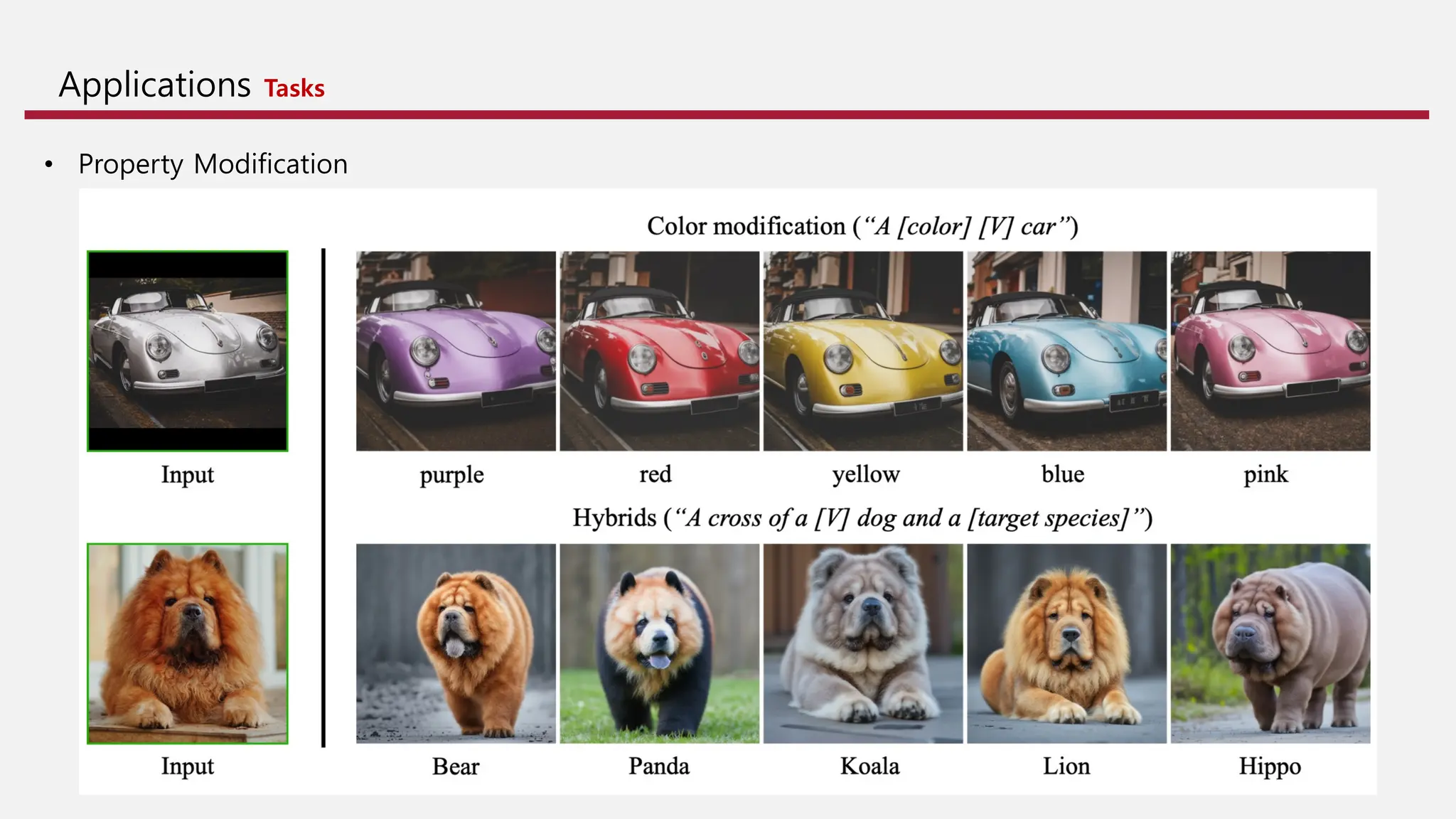 DreamBooth: Fine Tuning Text-to-Image Diffusion Models for Subject-Driven Generation | PDF