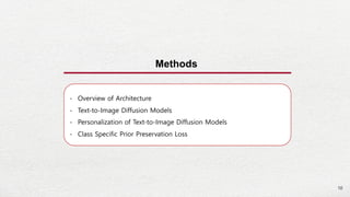 DreamBooth: Fine Tuning Text-to-Image Diffusion Models for Subject ...