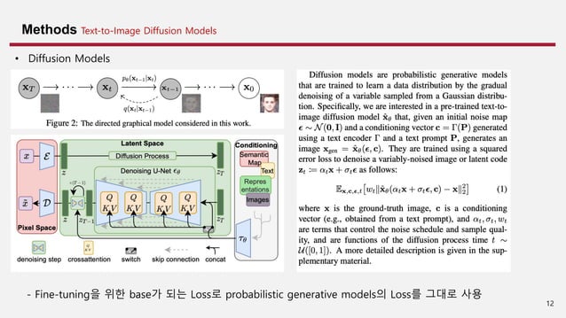 DreamBooth: Fine Tuning Text-to-Image Diffusion Models for Subject-Driven Generation | PDF