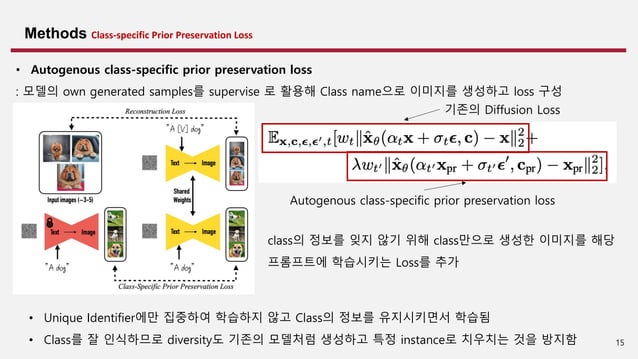 DreamBooth: Fine Tuning Text-to-Image Diffusion Models for Subject-Driven Generation | PDF