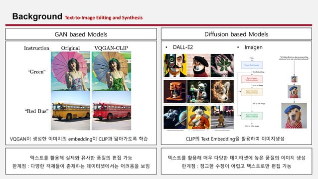 DreamBooth: Fine Tuning Text-to-Image Diffusion Models for Subject-Driven Generation | PDF