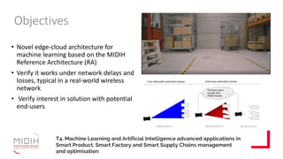 Dream bot tractonomy midih presentation oc2 | PPT