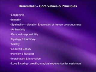 DreamCast Blueprint | PPT