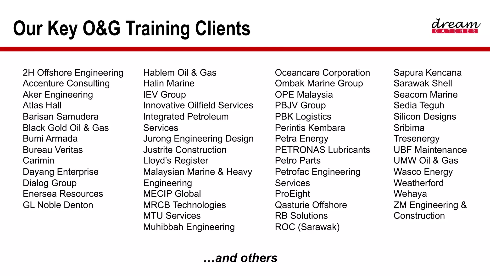 Oil & Gas technical training courses | PDF