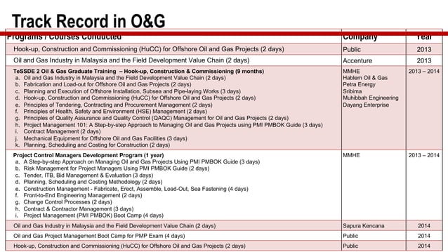Oil & Gas technical training courses | PDF | Civil Engineering Industry ...