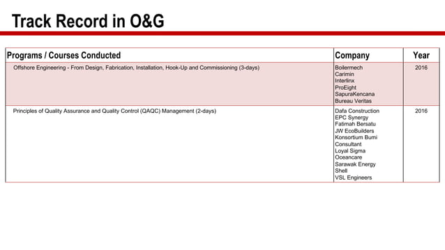 Oil & Gas technical training courses | PDF | Civil Engineering Industry ...