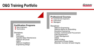 Oil & Gas technical training courses | PDF
