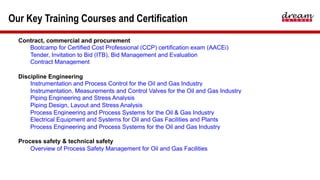 Oil & Gas technical training courses | PDF
