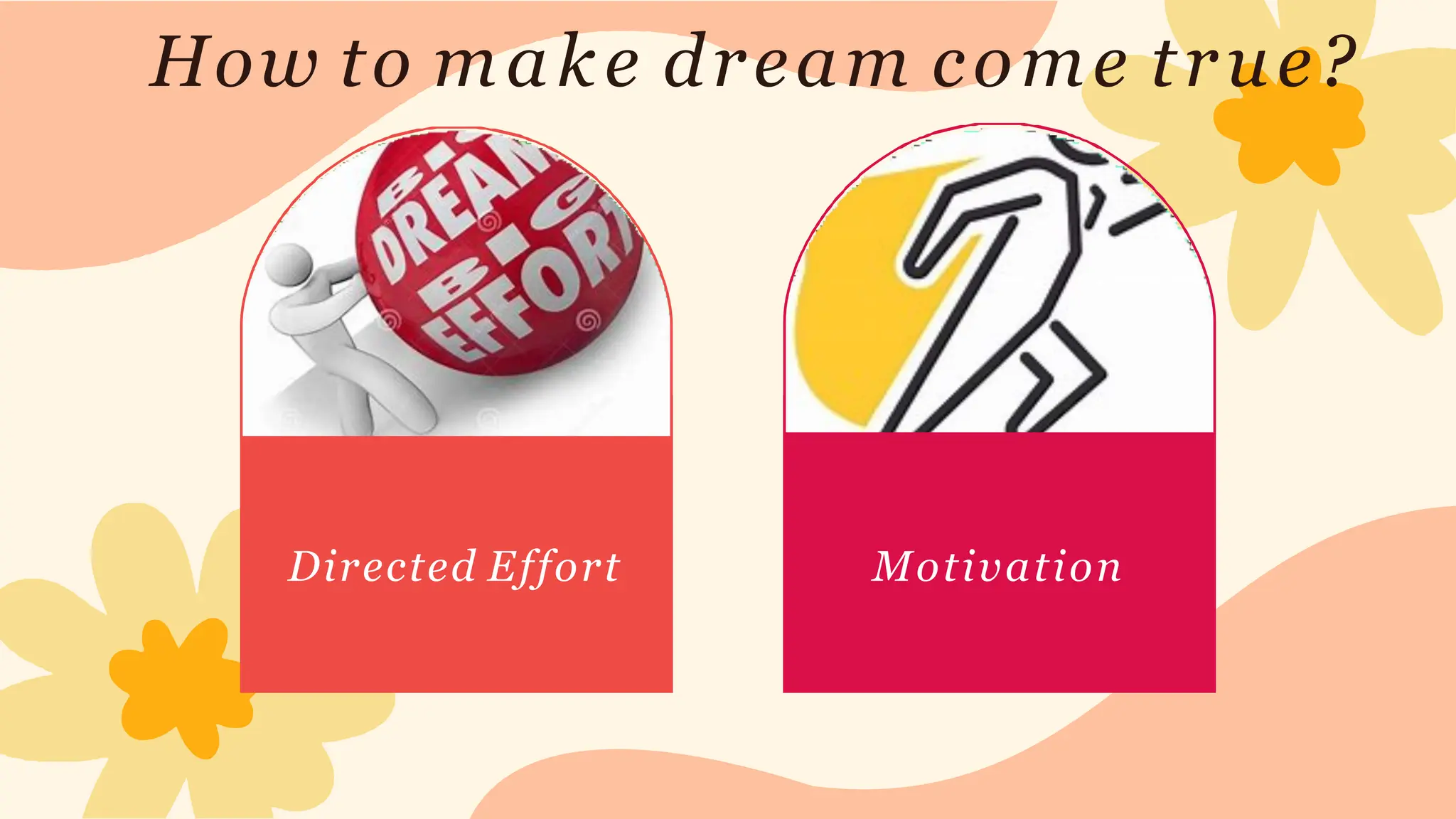 Dream,Dare,Deliver.pptx