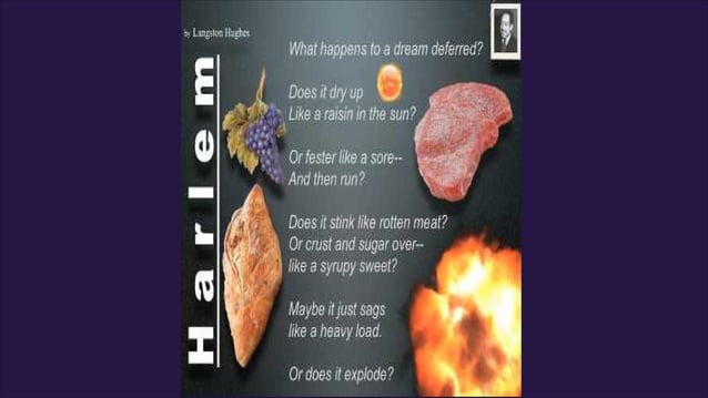 Harlem/ Dream Deferred by Langston Hughes | PDF | Poetry | Books and ...