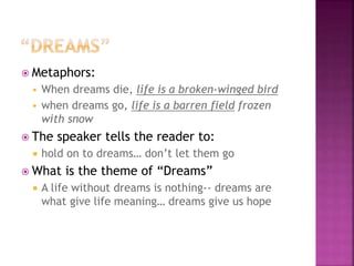 Dream Deferred and Dreams - Notes.pptx