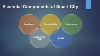 Iot and Smart Cities | PPTX