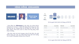 Dreamers | PDF
