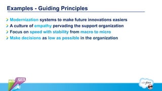 Salesforce Platform: Governance and the Social Enterprise | PDF