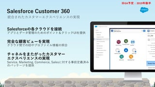 Dreamforce18 update platform | PPT