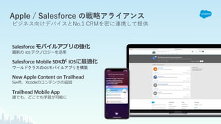 Dreamforce18 update platform | PPT