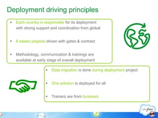 Dreamforce Digital Transformation from vision to value realisation | PPT