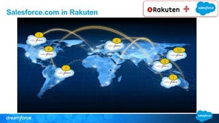 Dreamforce 2014 Rakuten's Global Center of Excellence | PPTX
