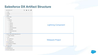 Locker Service Ready Lightning Components With Webpack | PPT