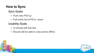 How to Create a Geo-tracking Server for Mobile Devices Using Heroku's ...