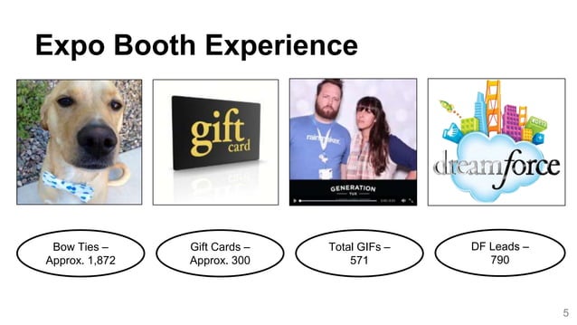 Dreamforce recap deck | PPTX