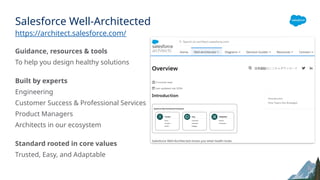 Dallas Salesforce Women in Tech User Group - September 2024 | PPTX