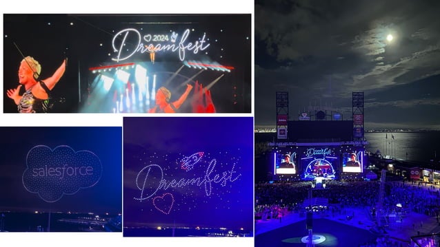 Dallas Salesforce Women in Tech User Group - September 2024 | PPT