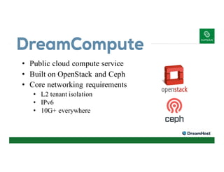 Dreamhost deploying dreamcompute at scale | PPT