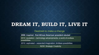 evolution of a creative mind | PPT