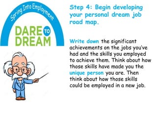Discover YOUR Dream Job Today. Start Living it Tomorrow! | PPTX