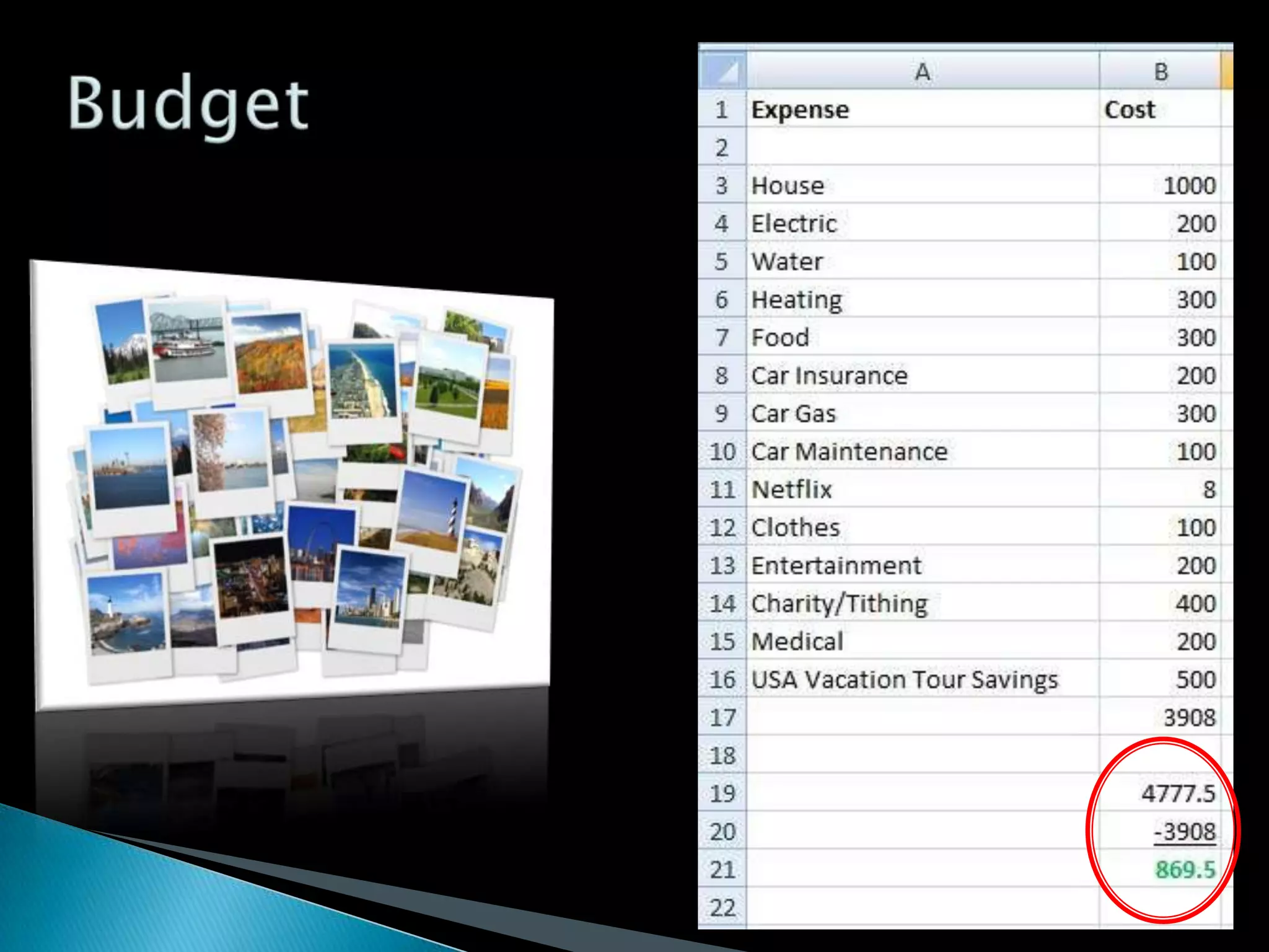 Dream Job Project | PPTX