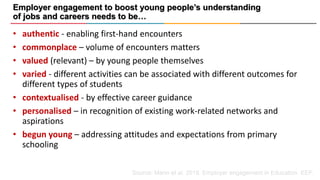 Dream jobs? - Teenagers' career aspirations and the future of work | PDF
