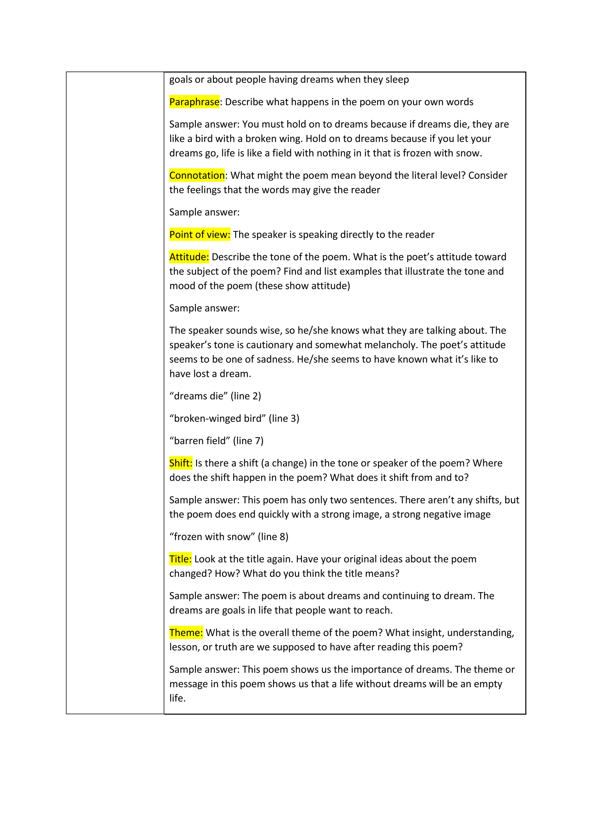DREAM LESSON PLAN_ TEACHING DEMONSTRATION (1).docx
