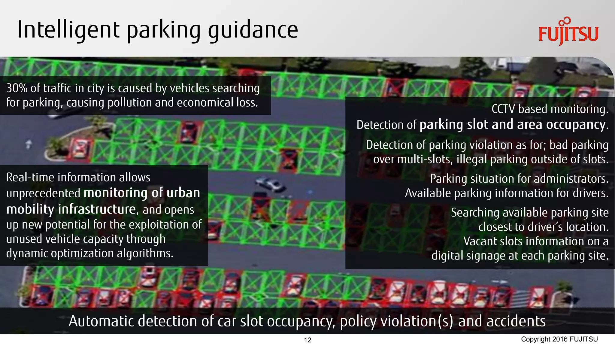 Dream of the smart city | PDF