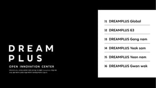 DREAMPLUS_Catalog.pdf - Dream plus 소개 자료 | PPT