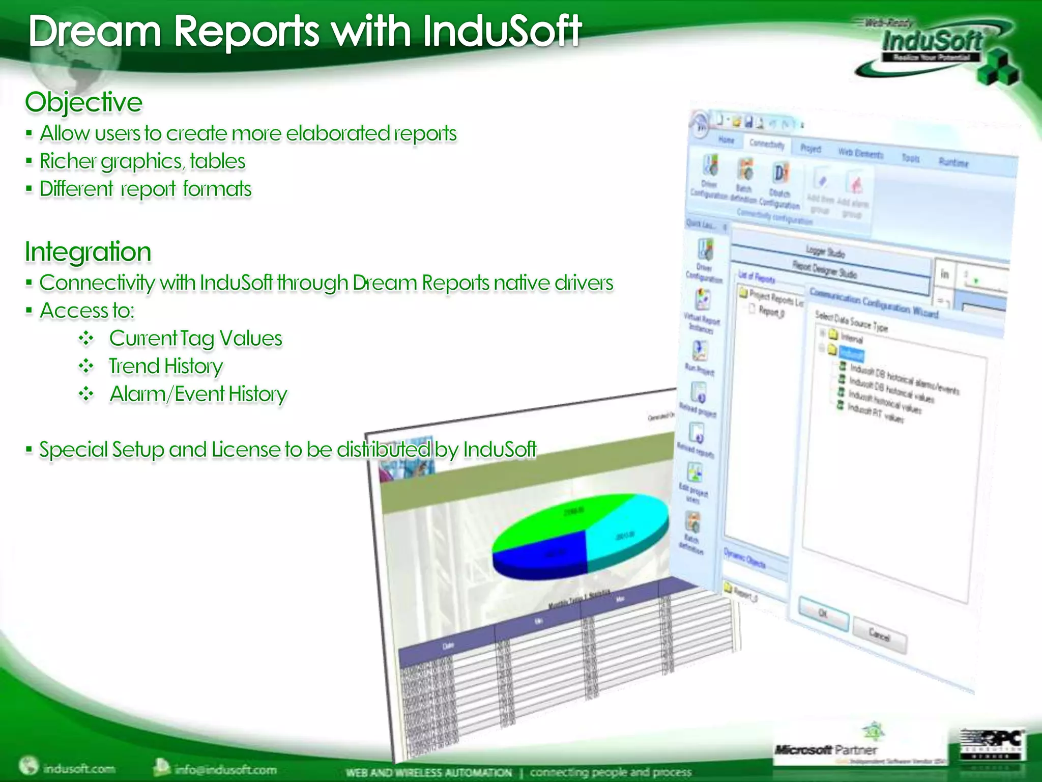 InduSoft and Dream Report | PPTX