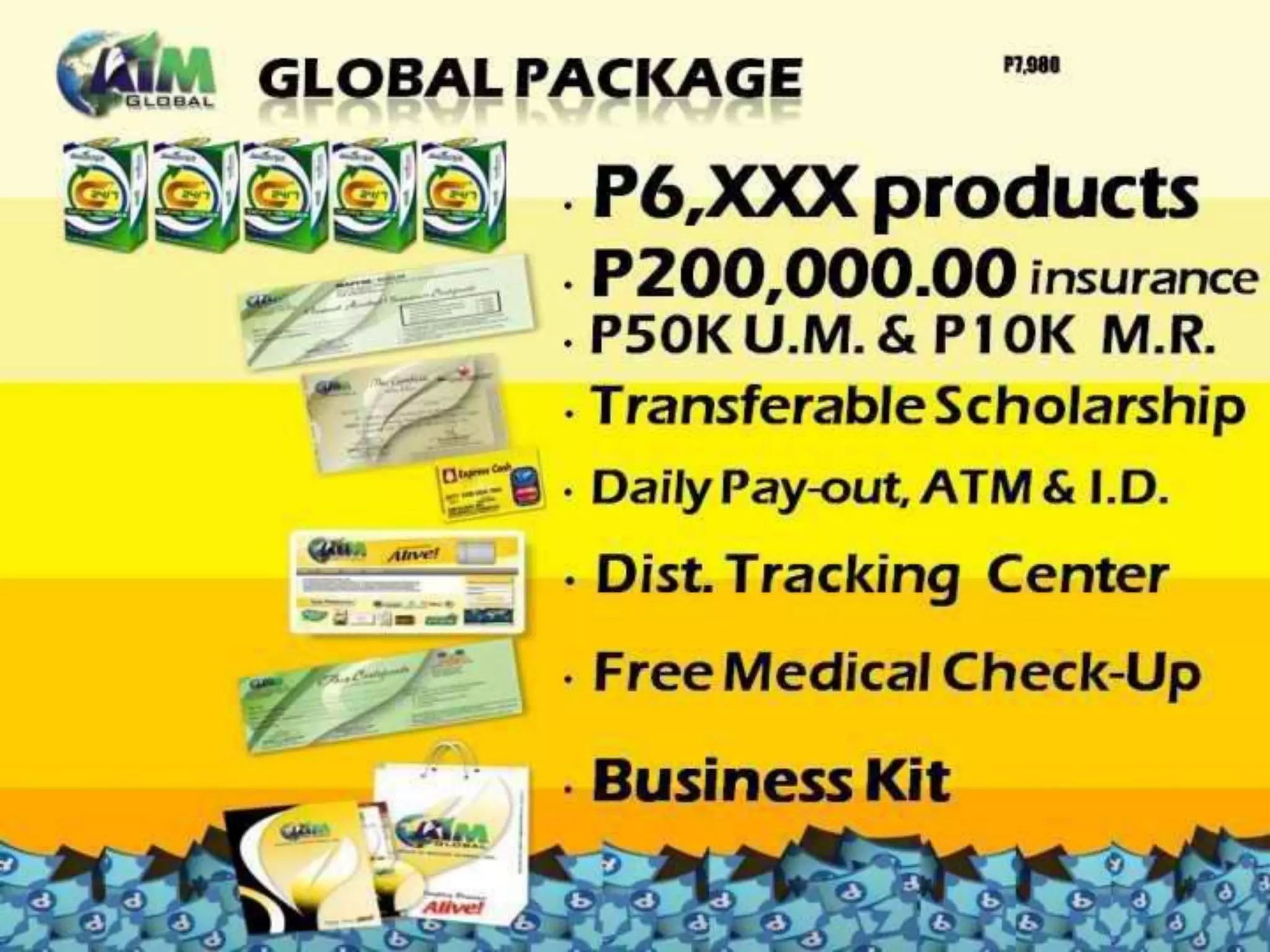 Aim Global Marketing Plan Dreams ppt | PPTX