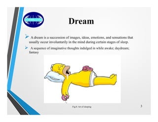 Dreams | PDF