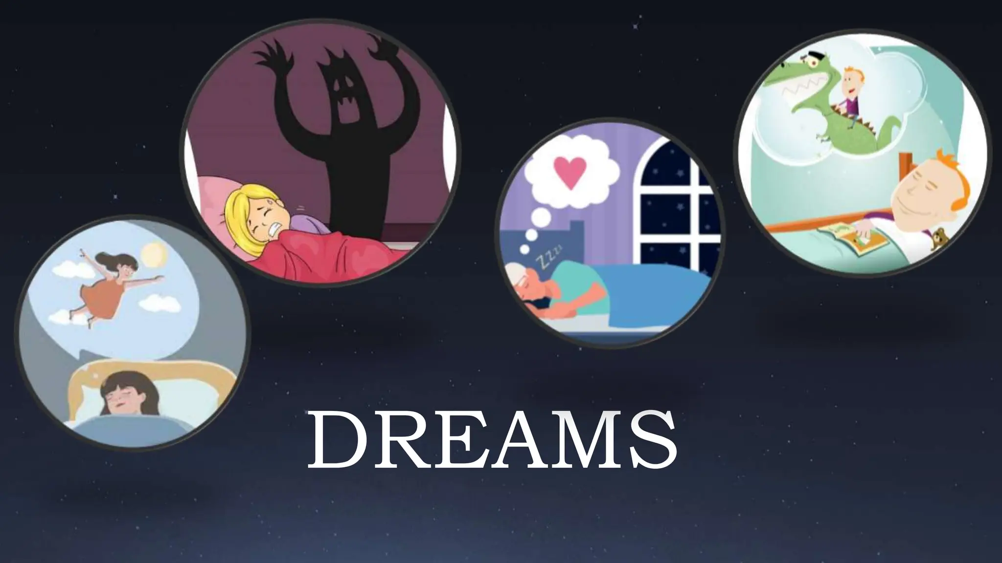 dreams -The Mystery Behind Dreams | PPT