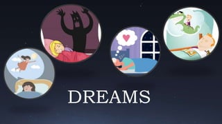 Dreams: The Science and Psychology of Dreams- Why We Dream and What It ...