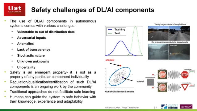 DREAMS 2021 presentation- Evaluation metrics in human-in-the-loop for ...