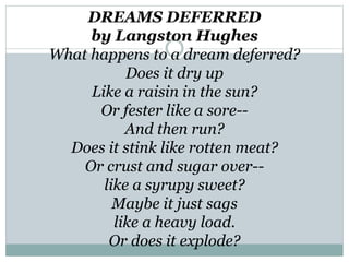 “Dreams Deferred” by Langston Hughes PPT.pptx
