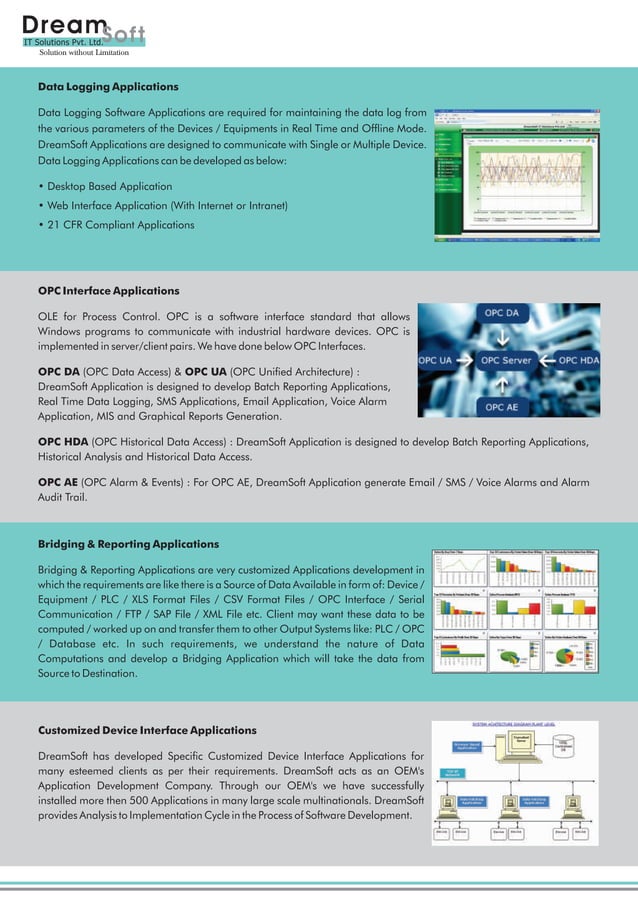 Best Industrial Automation Software Development In India | PDF