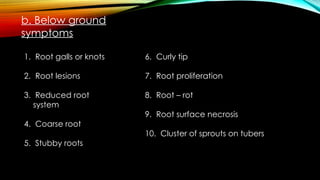 Nematode - Symptoms of nematodes in fundamentals of plant pathology ...