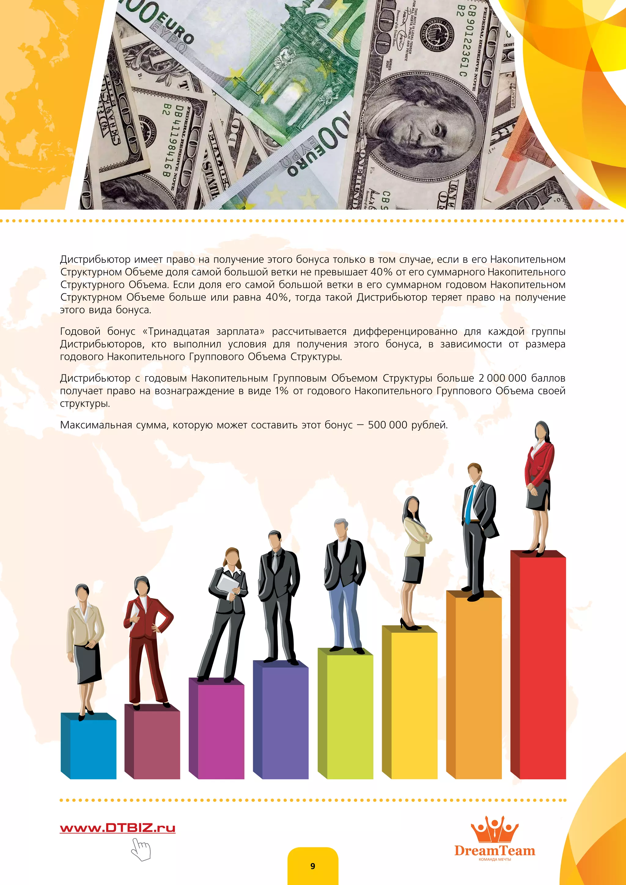 Dream Team Marketing Plan | PDF