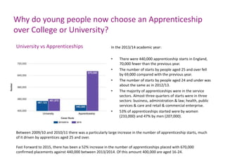 Dreamtek Academy | PPTX
