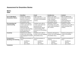Dreamtime stories-rubric | DOCX